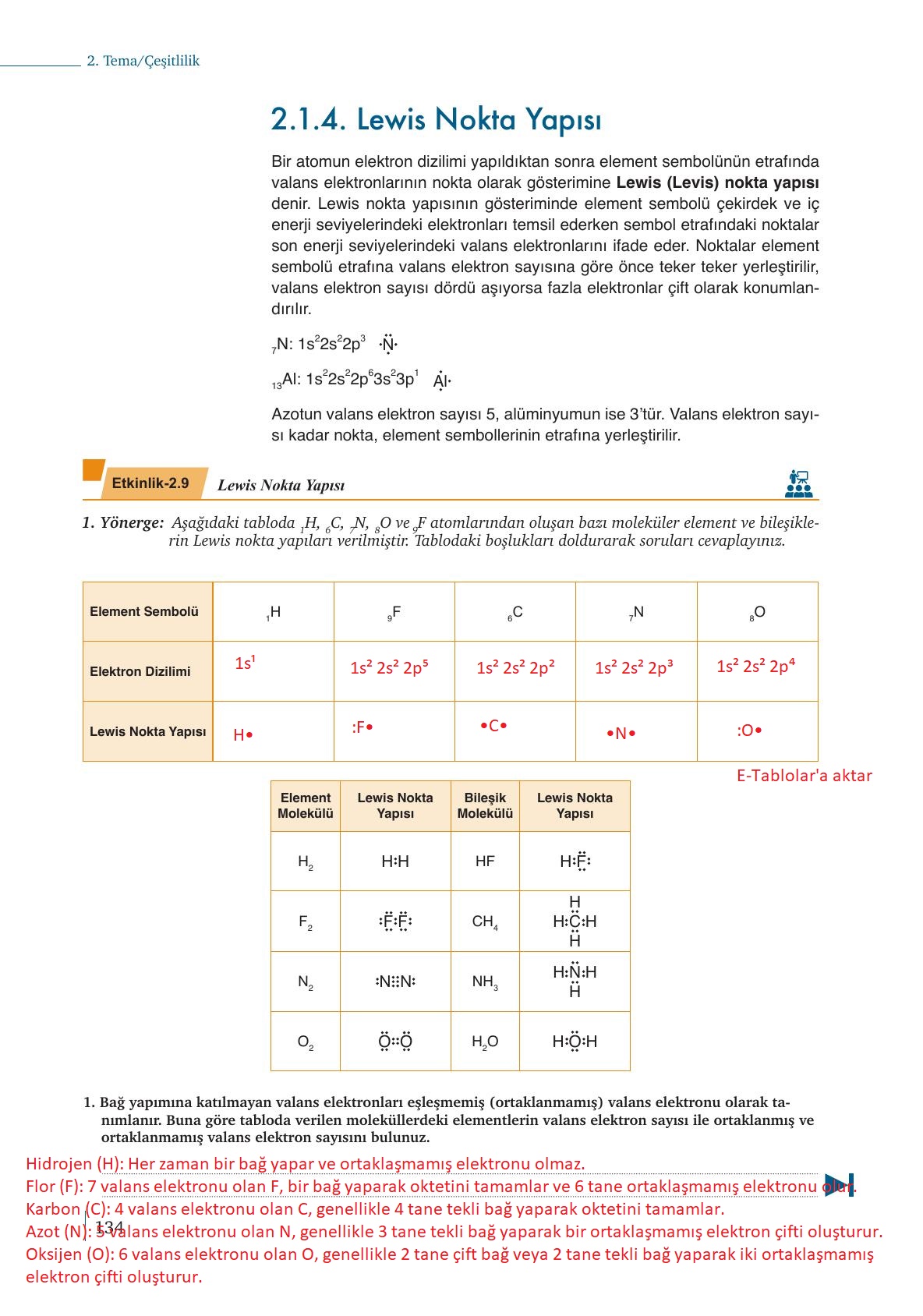 9. Sınıf Meb Yayınları Kimya Ders Kitabı Sayfa 134 Cevapları – derskitabicevaplarim.com