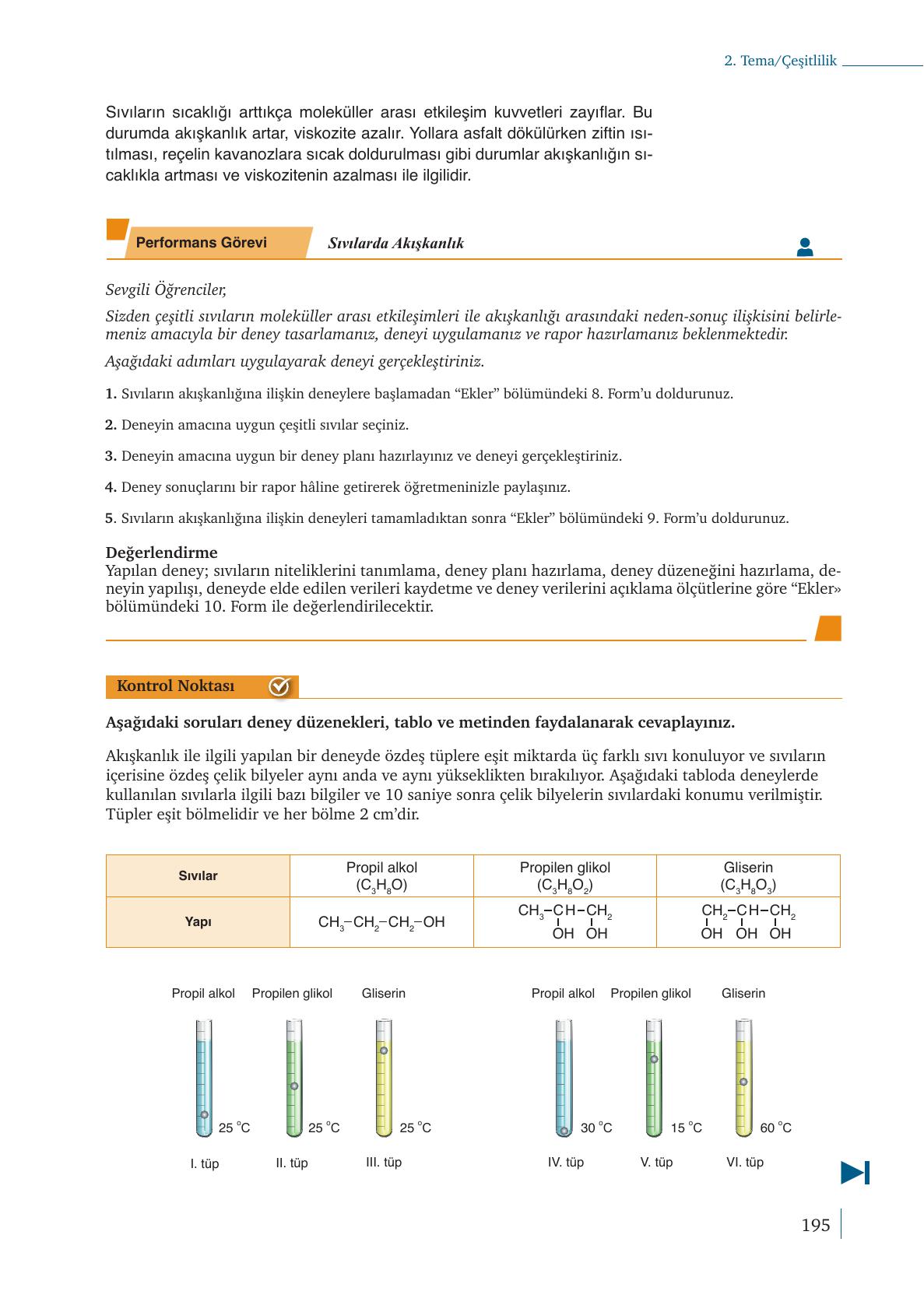 9. Sınıf Meb Yayınları Kimya Ders Kitabı Sayfa 195 Cevapları – derskitabicevaplarim.com