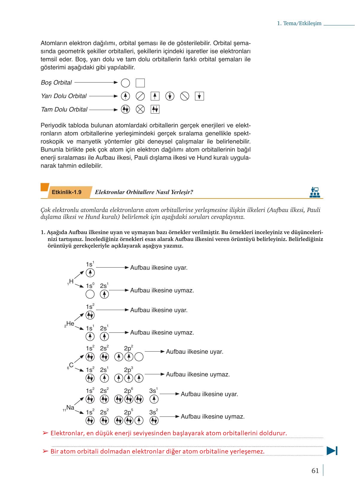 9. Sınıf Meb Yayınları Kimya Ders Kitabı Sayfa 61 Cevapları – derskitabicevaplarim.com