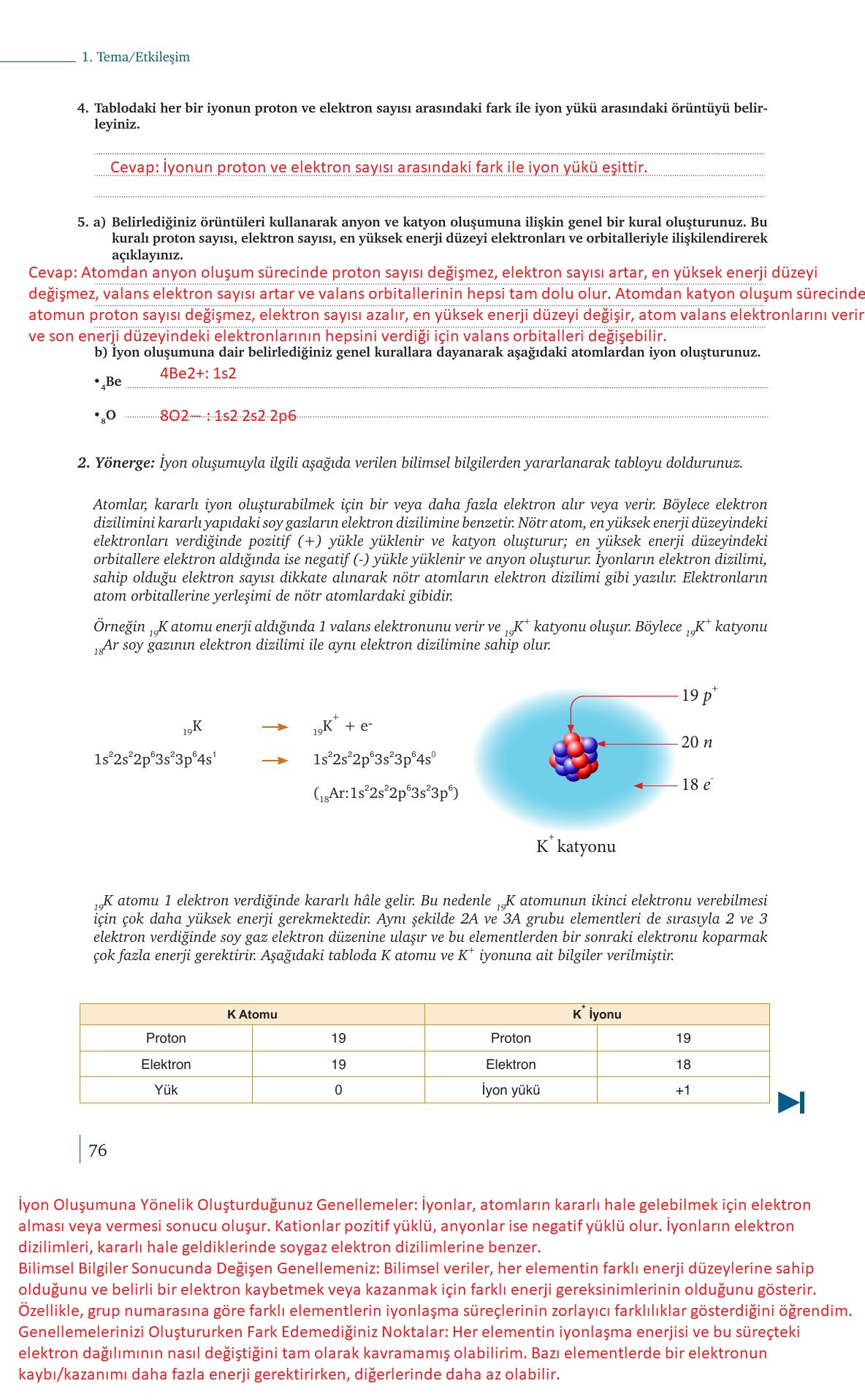 9. Sınıf Meb Yayınları Kimya Ders Kitabı Sayfa 76 Cevapları – derskitabicevaplarim.com