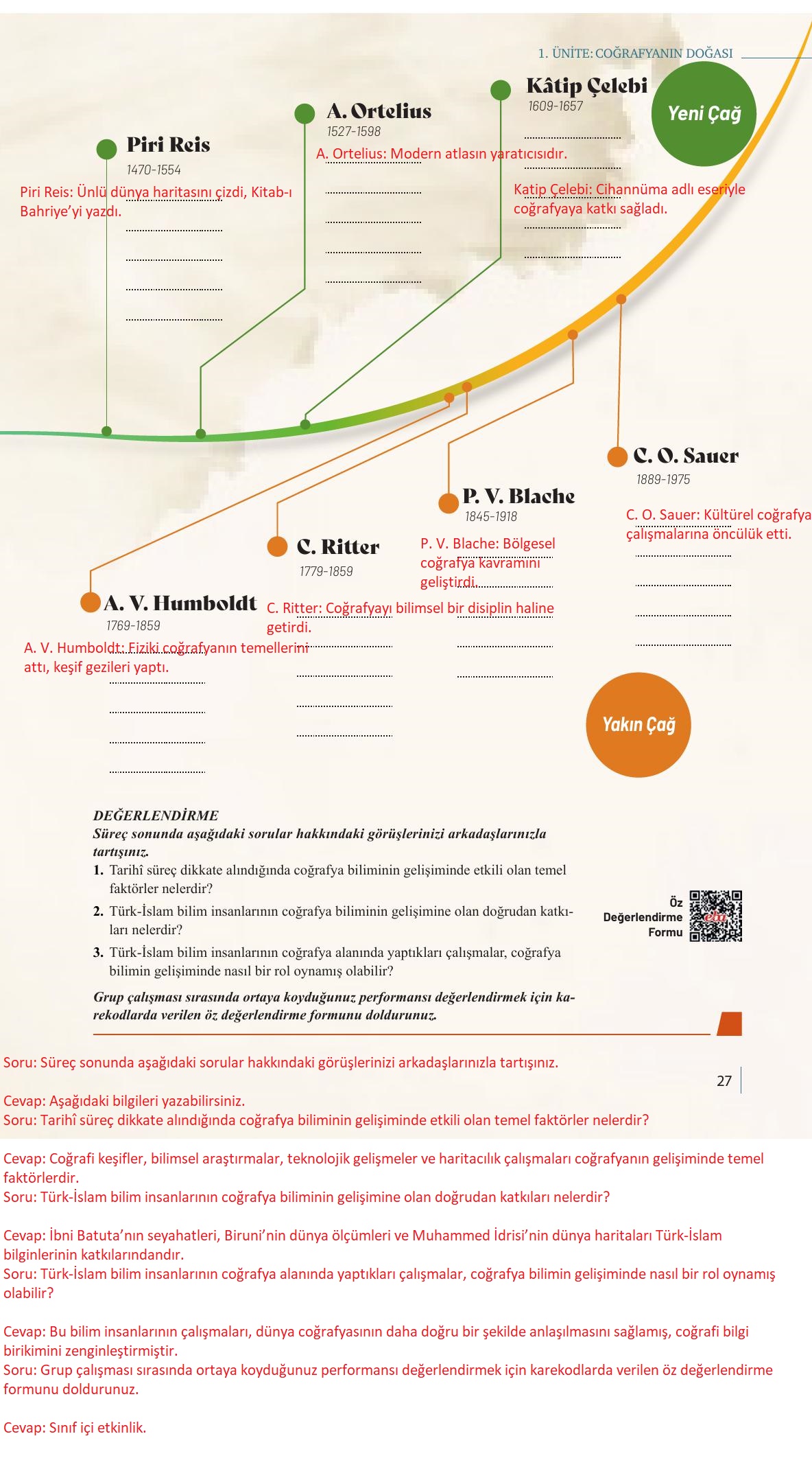 9. Sınıf Meb Yayınları Coğrafya Ders Kitabı Sayfa 27 Cevapları – derskitabicevaplarim.com