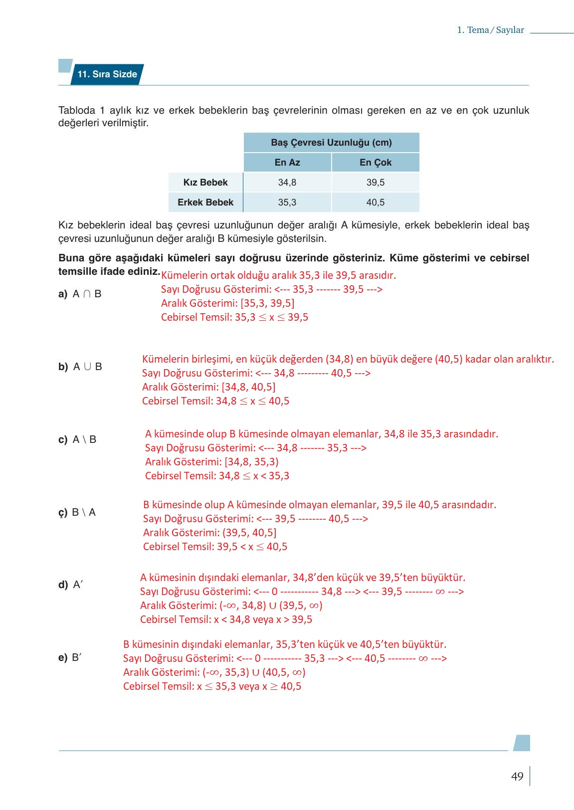 9. Sınıf Meb Yayınları Matematik Ders Kitabı Sayfa 49 Cevapları – derskitabicevaplarim.com